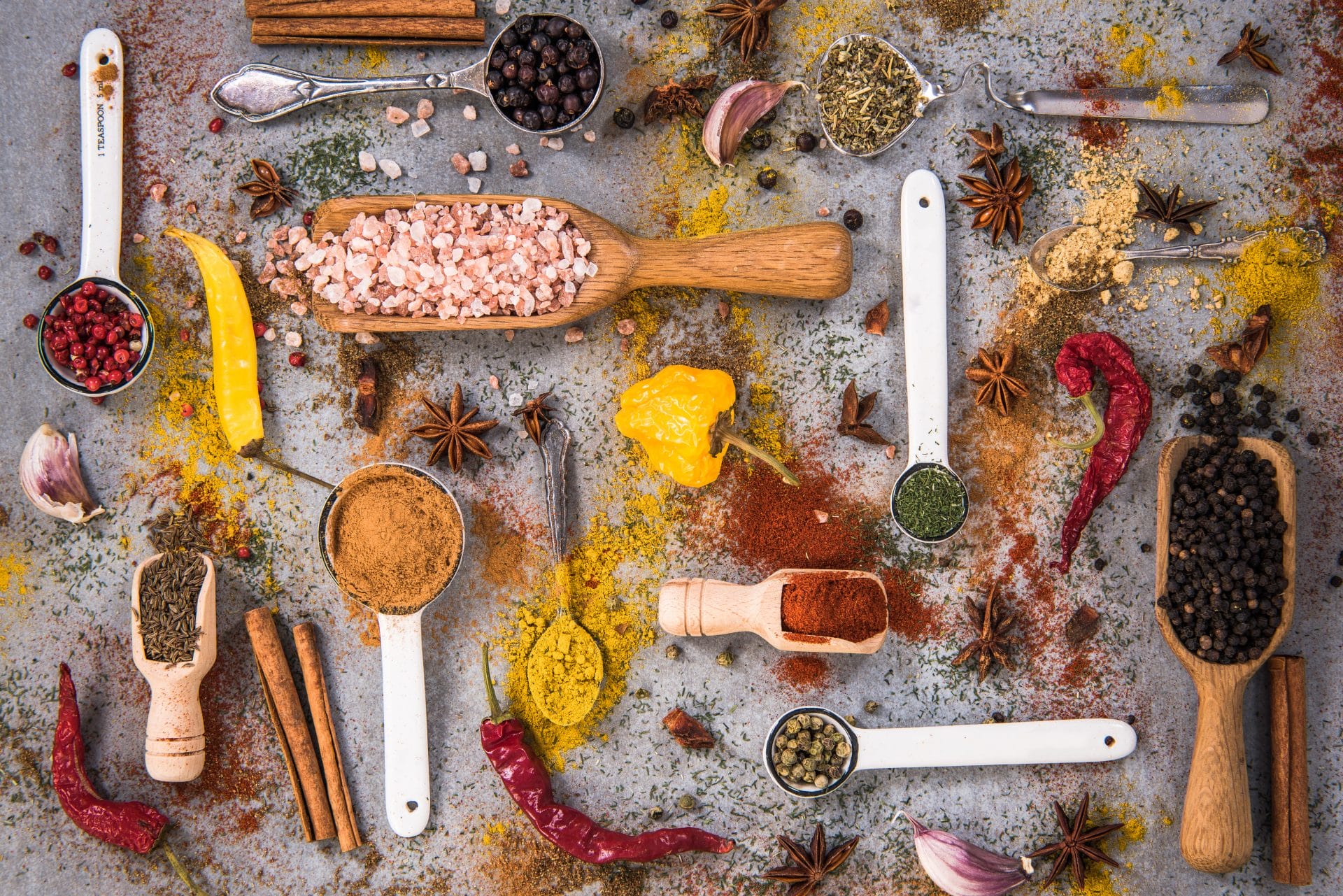 Careers - Development and Growth